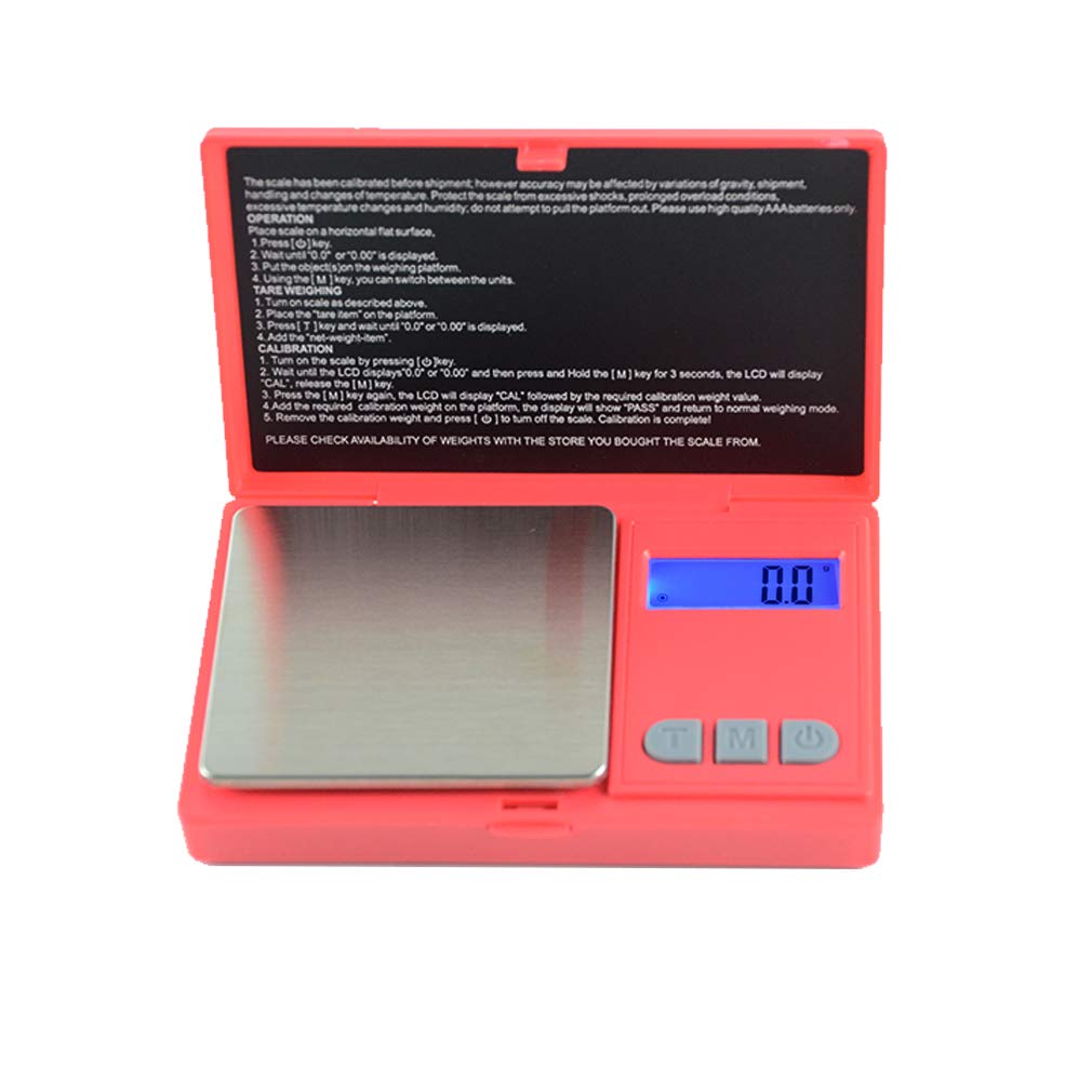 MAX-700 700GX0.1G – Nova Distro INC.